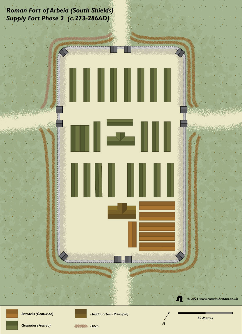 South Shield (Arbeia) Roman Fort - Roman Britain
