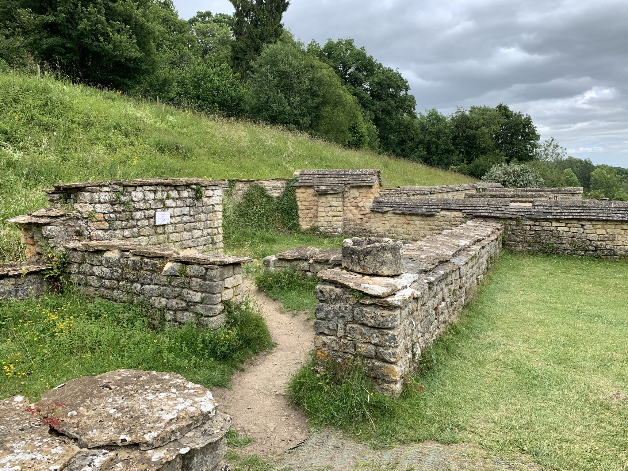 Roman Sites to visit in the Cotswolds