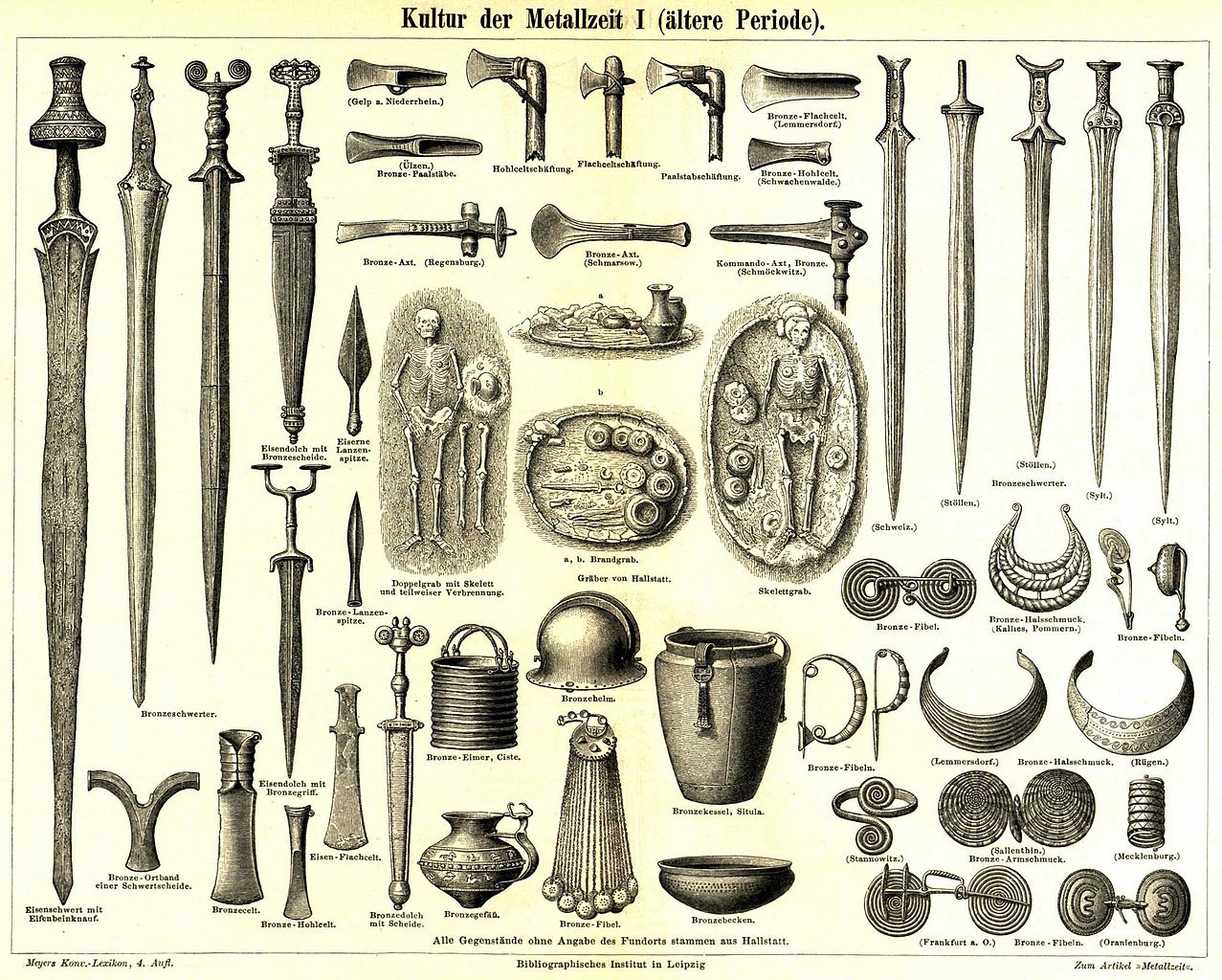 Celtic Arms & Armor - Roman Britain