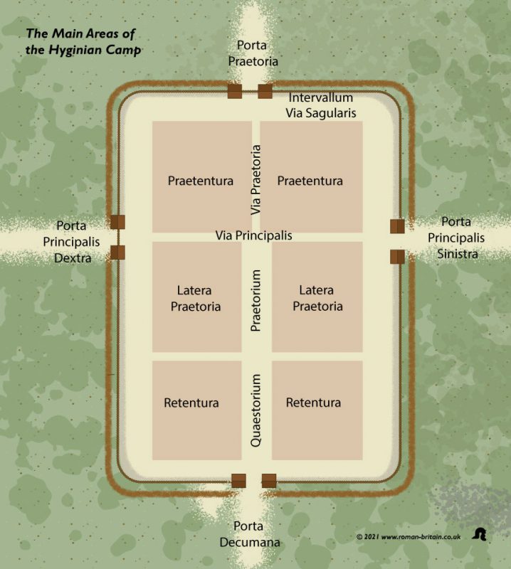 The Structure of a Roman Fort